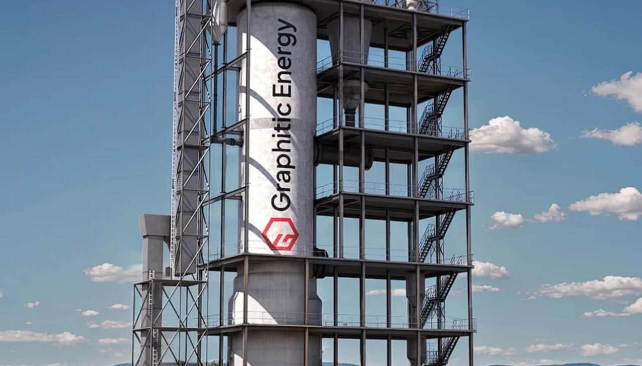 Graphitic Energy Launches Pilot Plant For Clean Hydrogen Production ...
